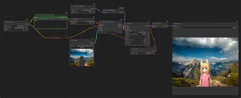 how to use the powerful flux 1 tools to modify images in comfyui ai