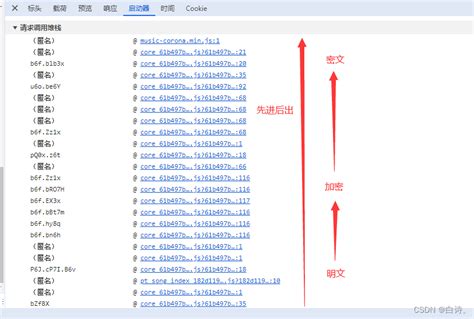 python爬虫练习：爬取网易云音乐评论 2024附完整代码 爬取网易云评论 csdn博客