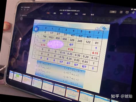 （六）图像数据增强之使用python第三方库imgaug库进行图像增强 知乎