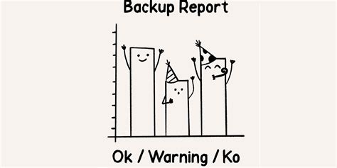 Github Cafedatabasebackup Report This Query Shows A Backup Report