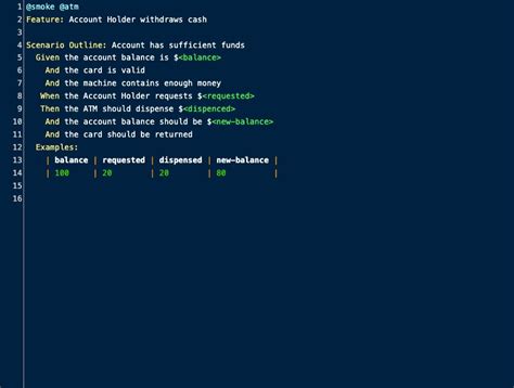 Empower Your Bdd Process With Our Free Gherkin Editor