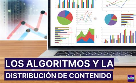 ALGORITMOS Y CONTENIDO MEDANO Estrategia De Contenido