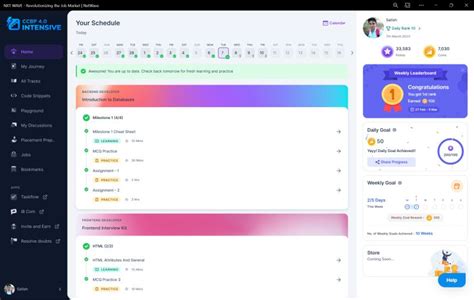 Day80 100daysofcodechallenge Databases Sqlite Rdbms Dbms Practice Backenddeveloper