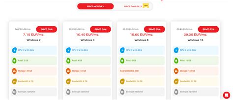 Best India Windows VPS Hosting For