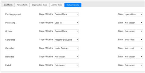 Woocommerce Pipedrive Crm Integration By Itgalaxycompany Codecanyon
