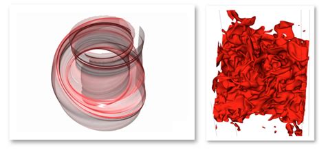 Scientific Visualization Of Very Large Data Sets