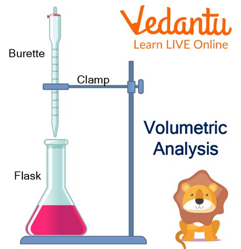 Uses Of Volumetric Analysis Key Applications And Benefits