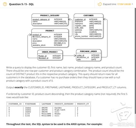 Solved Question 5 5 SQL Elapsed Time 17 59 1 00 00 Chegg Com