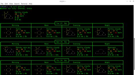 How To Check Weather Details From Command Line In Linux Ostechnix