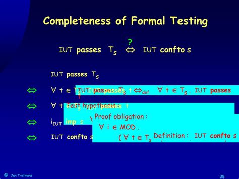 Ppt Model Based Testing With Labelled Transition Systems Powerpoint
