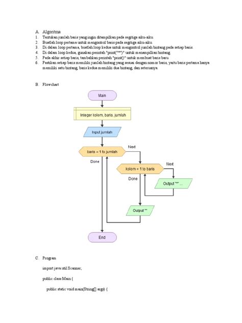 tugas algoritma 2 no 3 pdf