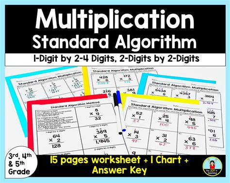 Standard Algorithm Multiplication Method Etsy