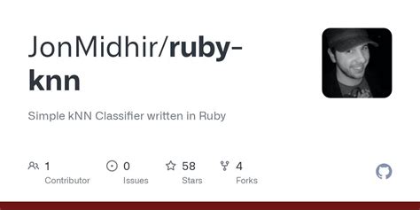 Knn Classifier Written In Ruby R Ruby