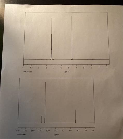 solved 15 give a structure consistent with the spectral