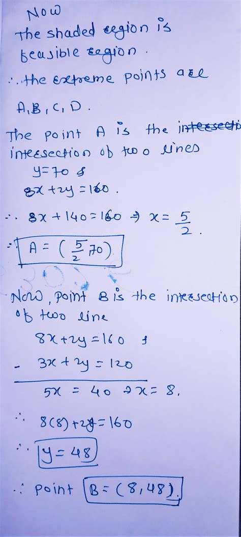 Solved 8 Solve This Lp Formulation Graphically Minimize Cost