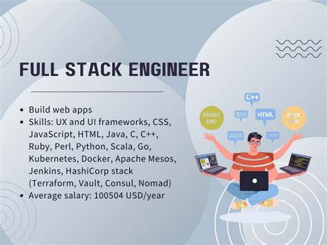 design types in software engineering what is design in software engineering