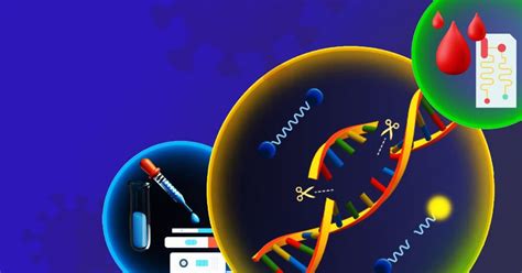 Acs Synthetic Biology Call For Papers Diagnostics
