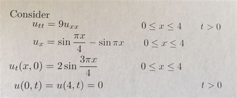 Solved Find The Solution Using D Alembert S Formula Chegg