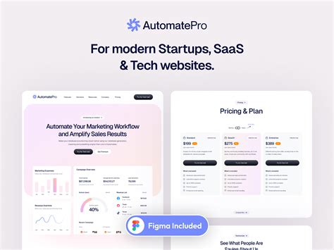 Automatepro Responsive Business Website Template By Framerbite — Framer Marketplace