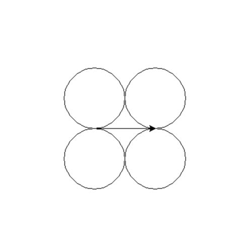 自学Python 画圆圈 CSDN博客