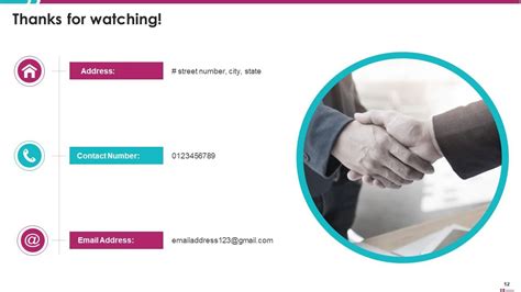 Ethnographic Research Powerpoint Ppt Template Bundles Presentation Graphics Presentation