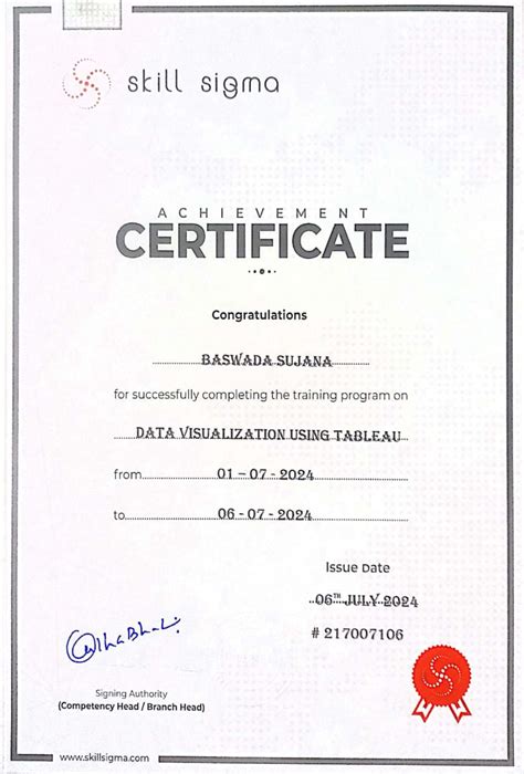 Baswada Sujana On Linkedin Datavisualization Tableau Dataanalytics