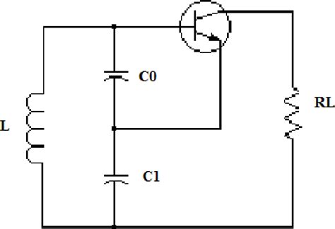 Figure 21 From Costas Phase Locked Loop For Bpsk Detection Semantic