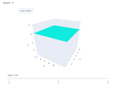 How To Combine Slider And Button 📊 Plotly Python Plotly Community