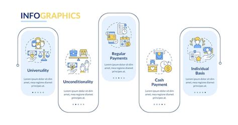 Premium Vector Social Basic Income Loop Infographic Template