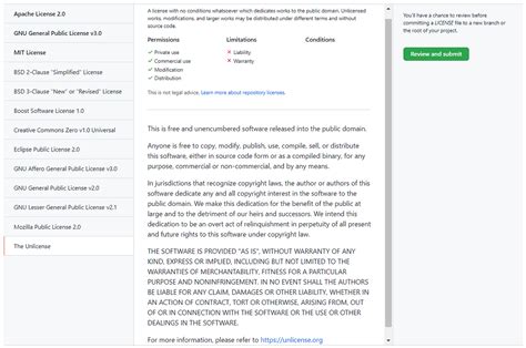 Open Source License In Github How To Add License To A Github Repository By Yeshwanthini S