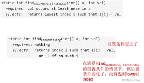 软件构造5 designing specification复习 specification软件架构题目 csdn博客