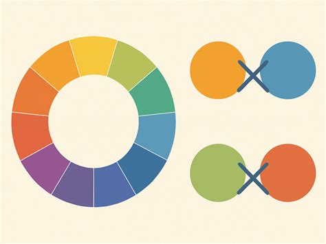 Cores Complementares O Que São E Quais São Significados