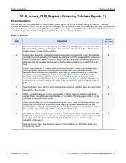 Enhancing Database Reports For Golf Club Management Course Hero