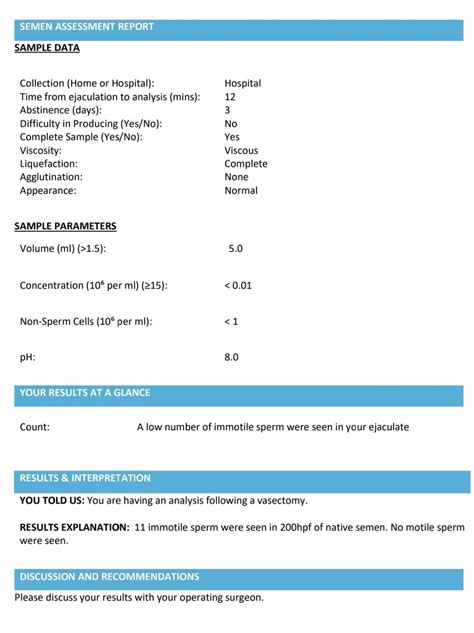 Semen Analysis Report 3 Months Rvasectomy