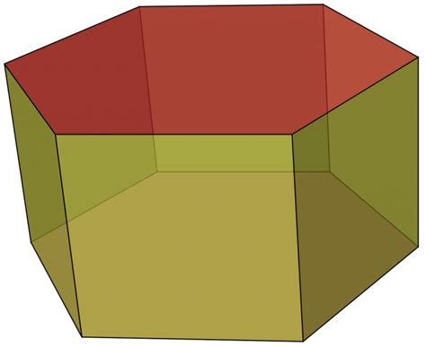Características del prisma