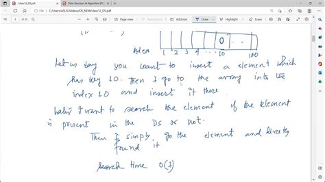 Data Structure Hashing Part 1 Youtube