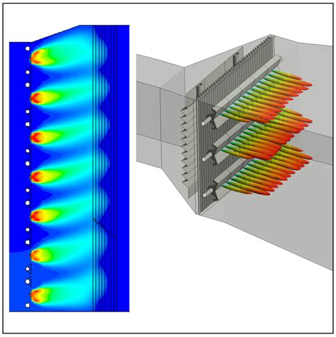 Cfd — Fmct Consulting Llc