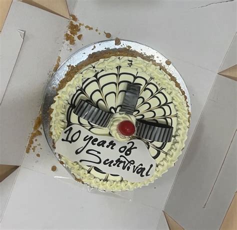 Prajitha Prabhakaran On Linkedin Congratulations