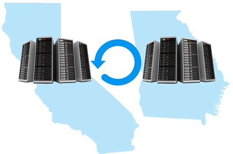 Cloud Backups For Business Store Your Backups Securely In The Cloud