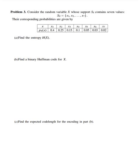 Solved Problem 3 ﻿consider The Random Variable X ﻿whose
