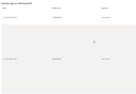 Is It Possible To Export Activity Logs On Self Hosted Ir In Azure Data Factory Stack Overflow