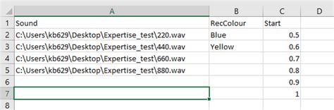 Runtimeerror Error Opening Dtconditionsxlsx File Contains Data In