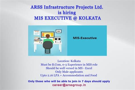 Kasturi Sethi On Linkedin Freshers Career Projects Hiring Misexecutive Kolkatajobs