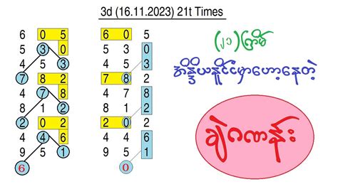 3d 16 11 23 ၂၁ ကြိမ် အိန္ဒယ ဟော့ဂဏန်း Youtube