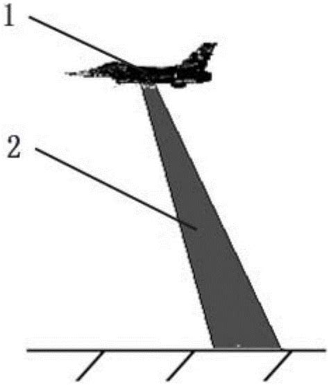 飞机rcs测试的装置的制作方法