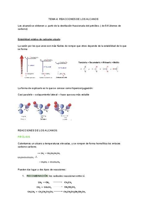 Tema 4 Reacciones De Los Alcanos 2pdf