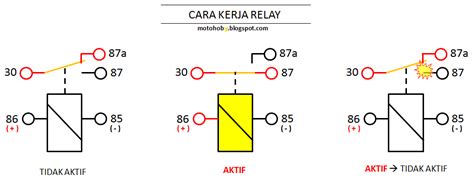 Apa Fungsi Dioda Di Dalam Relay