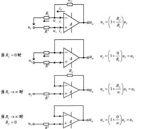 集成运放线性应用的三种基本输入方式分析及电路（刘梓锋） 集成电路同相输入端和反向相输入端区分 Csdn博客