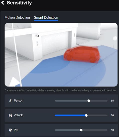 Cars Not Being Detected Very Confused Image Heavy Rreolinkcam