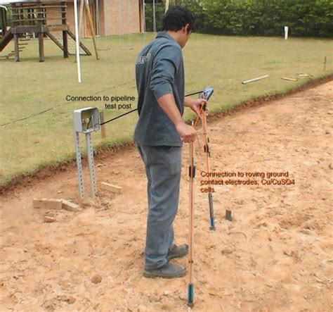 CIPS Cathodic Protection Network Pipeline Corrosion Control